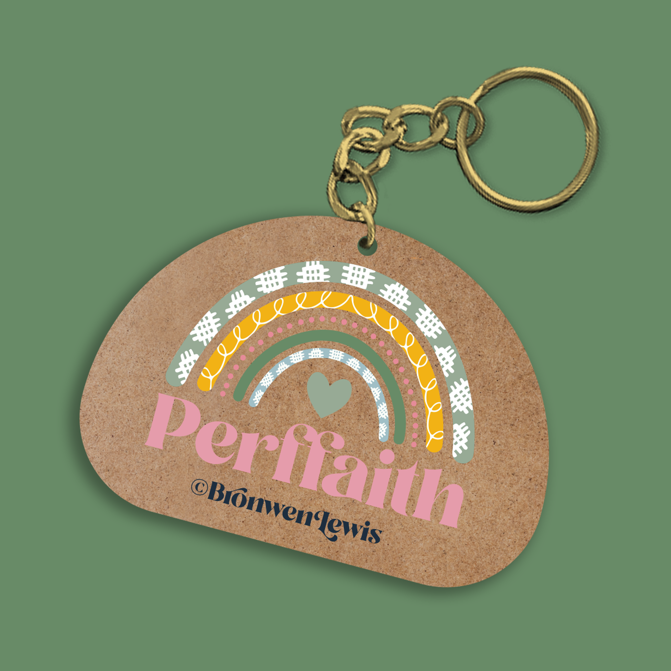 Perffaith Keyring – Max Rocks