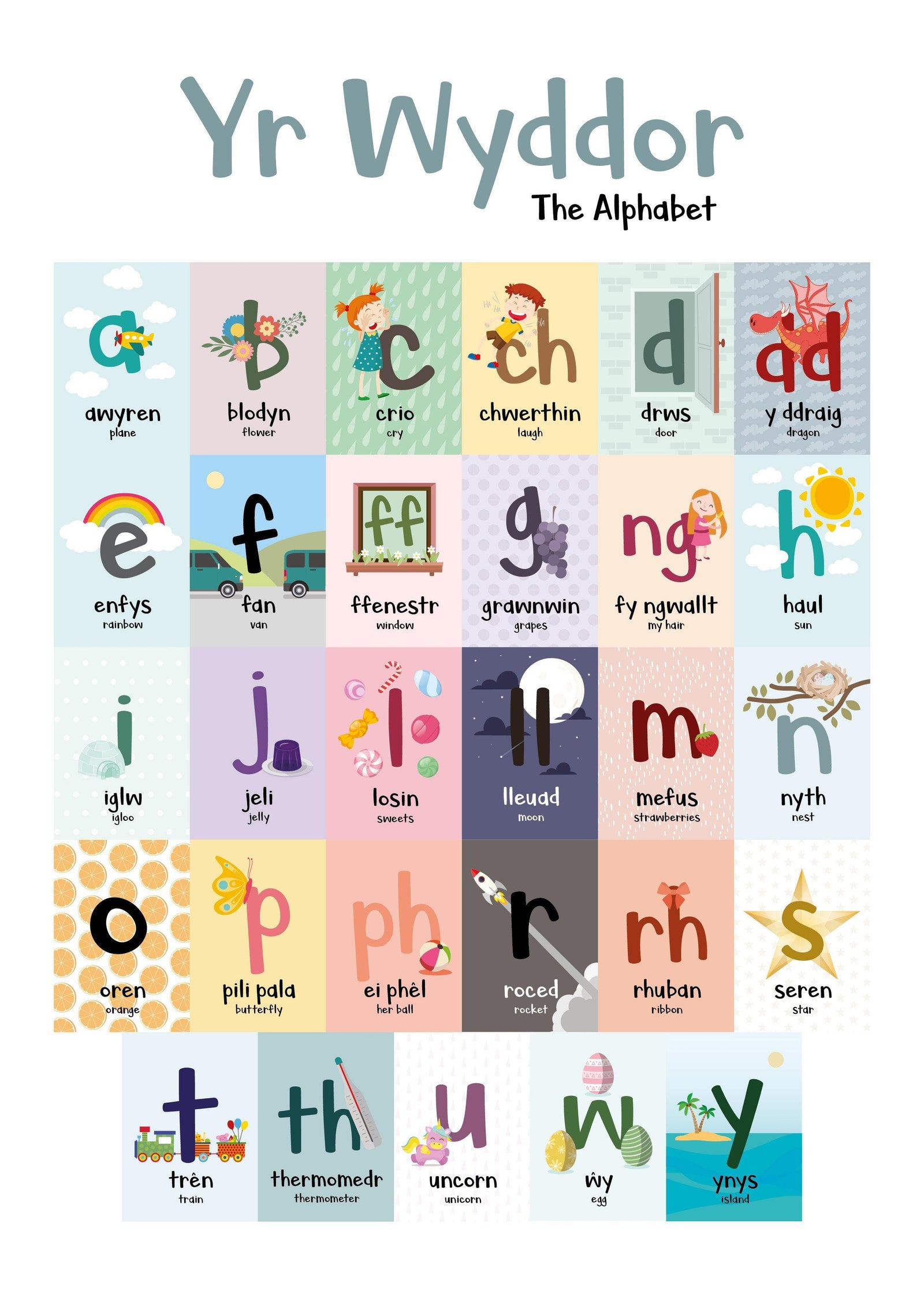 alphabet poster uk